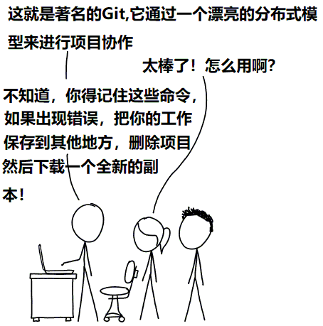 NoteAI | 编程与调试 -- GIT & SVN / git svn clone