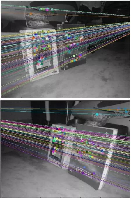 NoteAI | 图像处理 -- OpenCV 4.1.2 文档整理